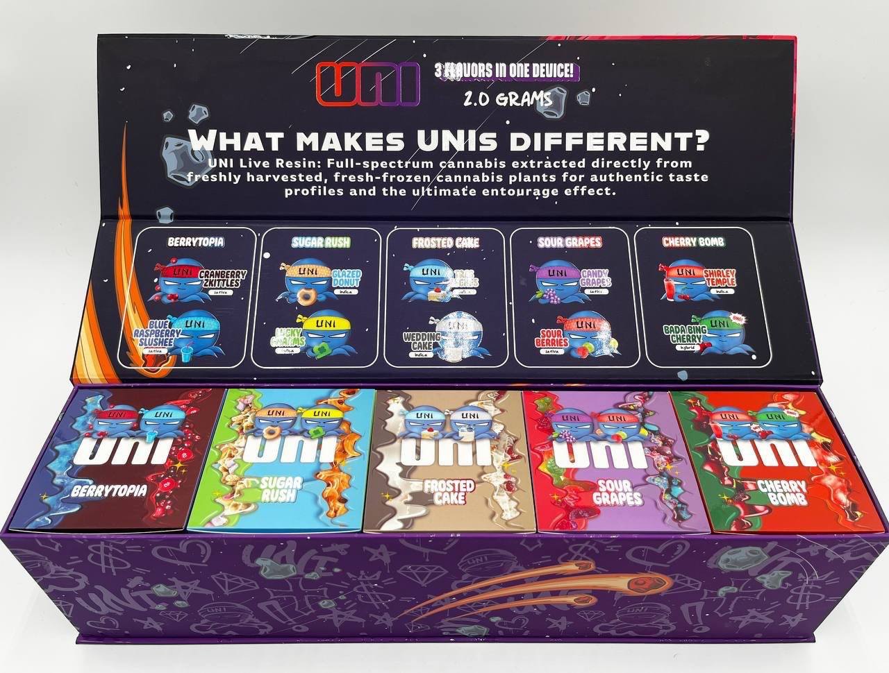 UNI 2G DISPOSABLE | BUY UNI 2G DISPOSABLE